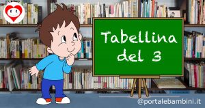 Tabellina del 3 - Esercizi e Strategie per impararla