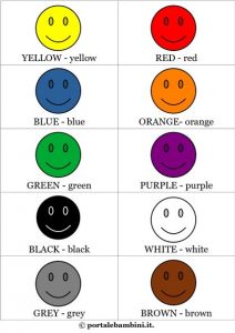 I Colori in Inglese: elenco e flashcard | portalebambini.it