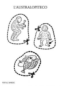Australopiteco: Domande, Risposte e Schede Didattiche | Portale Bambini