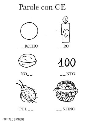 Noi all'Arcobaleno: LA CONSONANTE C