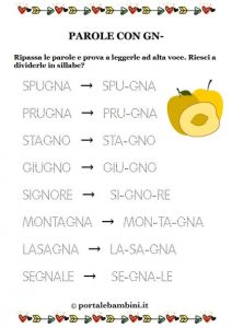 Parole con GN: elenco e schede didattiche | portalebambini.it