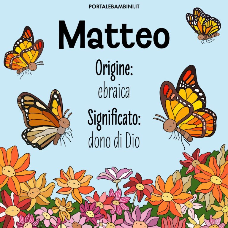 Matteo - Significato del Nome