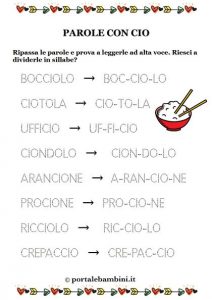 Parole con CIA, CIO, CIU: elenco e schede didattiche | portalebambini.it