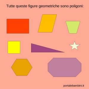 I Poligoni: schede e materiale didattico | portalebambini.it