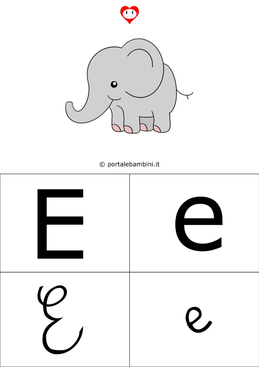 Alfabetiere da Stampare | portalebambini.it