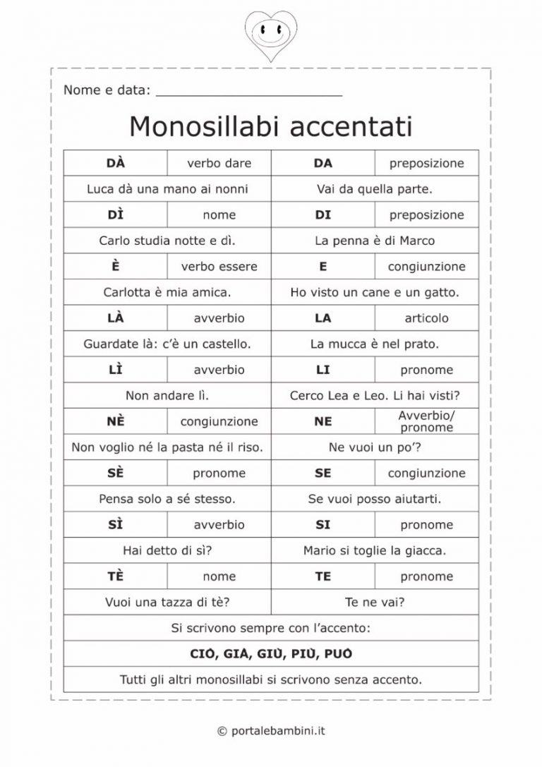 Esercizi sull'Accento (scuola primaria) | portalebambini.it