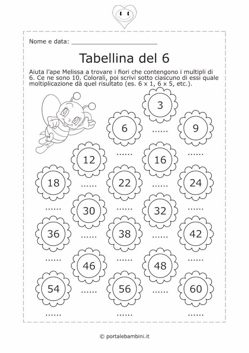 Tabellina del 6 - Esercizi e Strategie per impararla