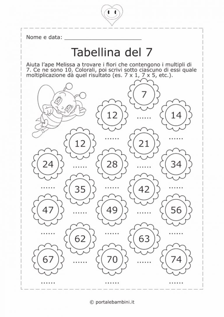 Tabellina del 7 - Esercizi e Strategie per impararla