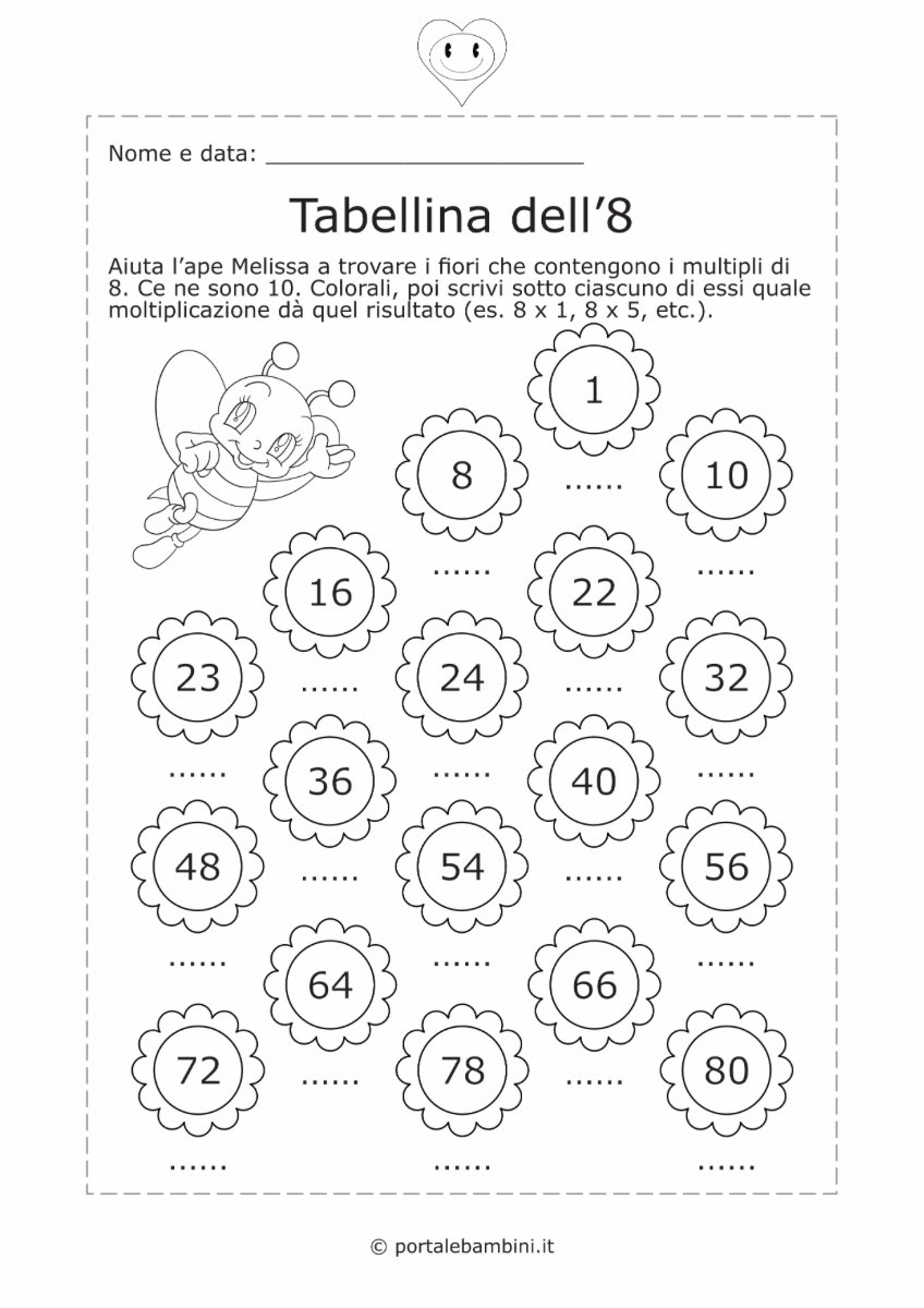 Tabellina dell'8 - Esercizi e Strategie per impararla