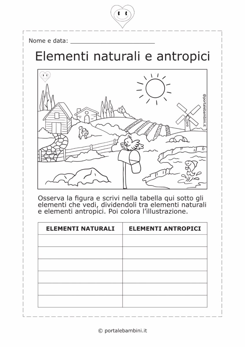 Elementi Naturali e Elementi Antropici (Scuola Primaria)