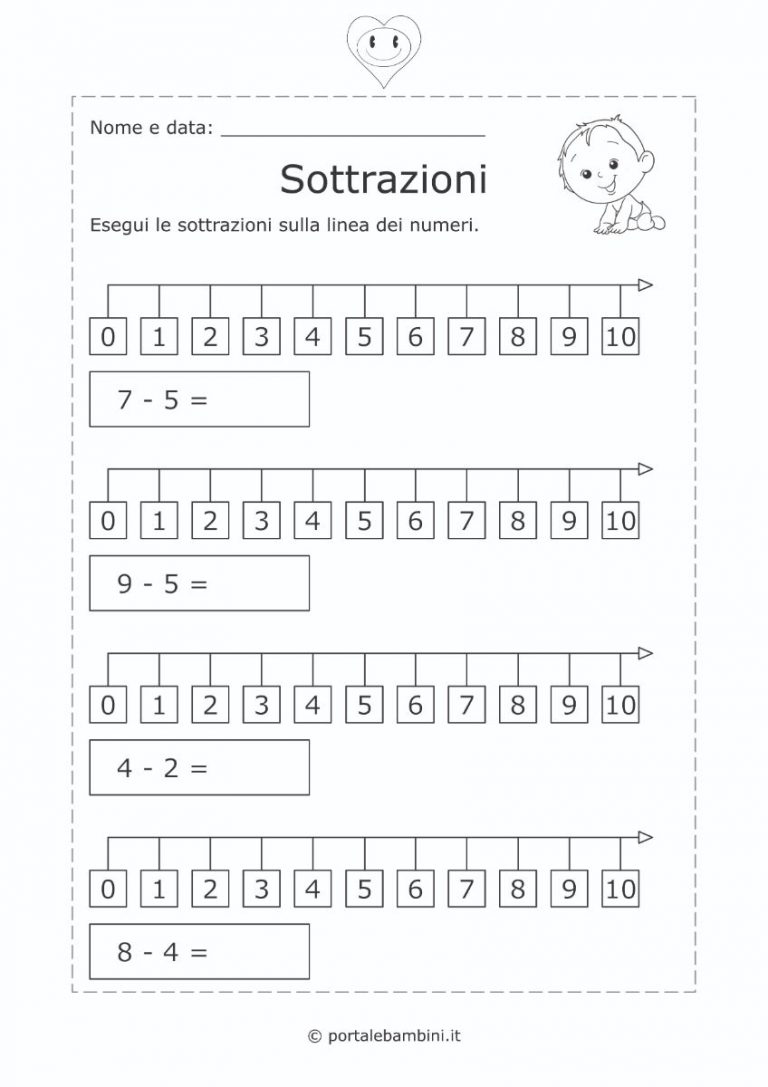 Sottrazioni sulla Linea dei Numeri | portalebambini.it