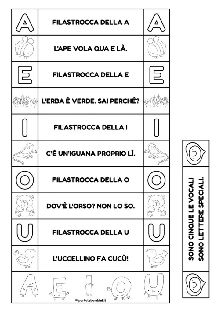 Filastrocca delle Vocali (anche da Stampare) | portalebambini.it