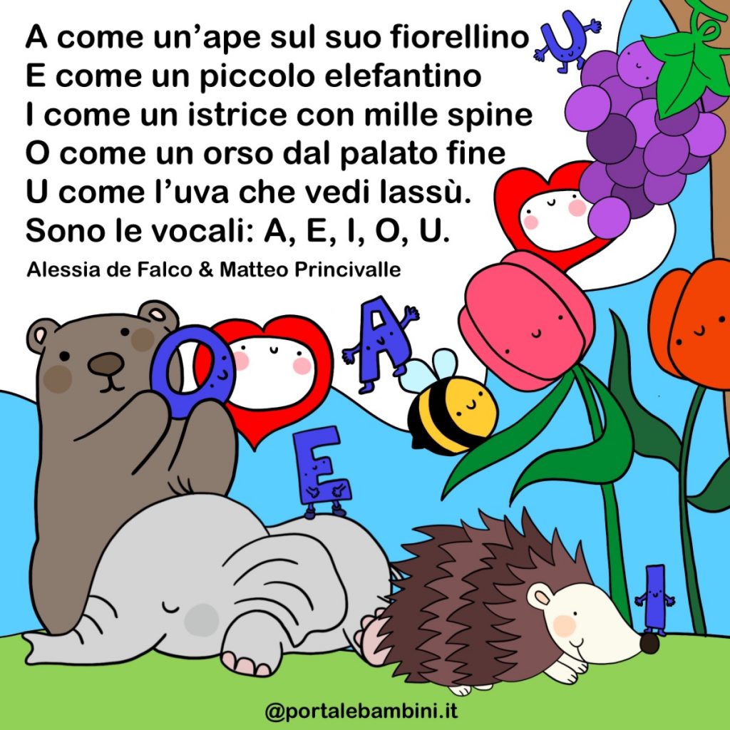 Filastrocca delle Vocali (anche da Stampare) | portalebambini.it