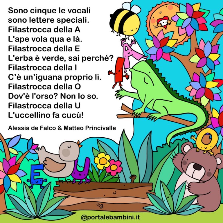 Filastrocca delle Vocali (anche da Stampare) | portalebambini.it