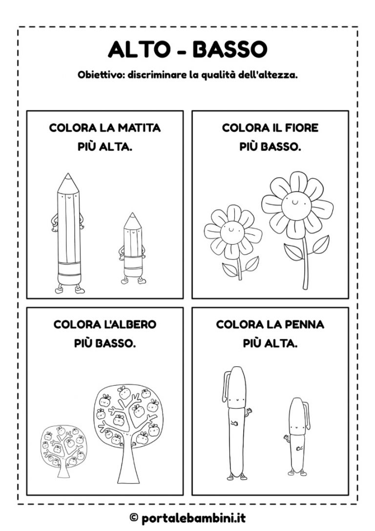 Concetti Topologici O Indicatori Spaziali