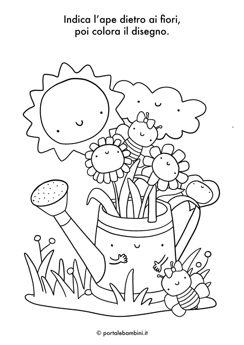 Concetti Topologici o Indicatori Spaziali