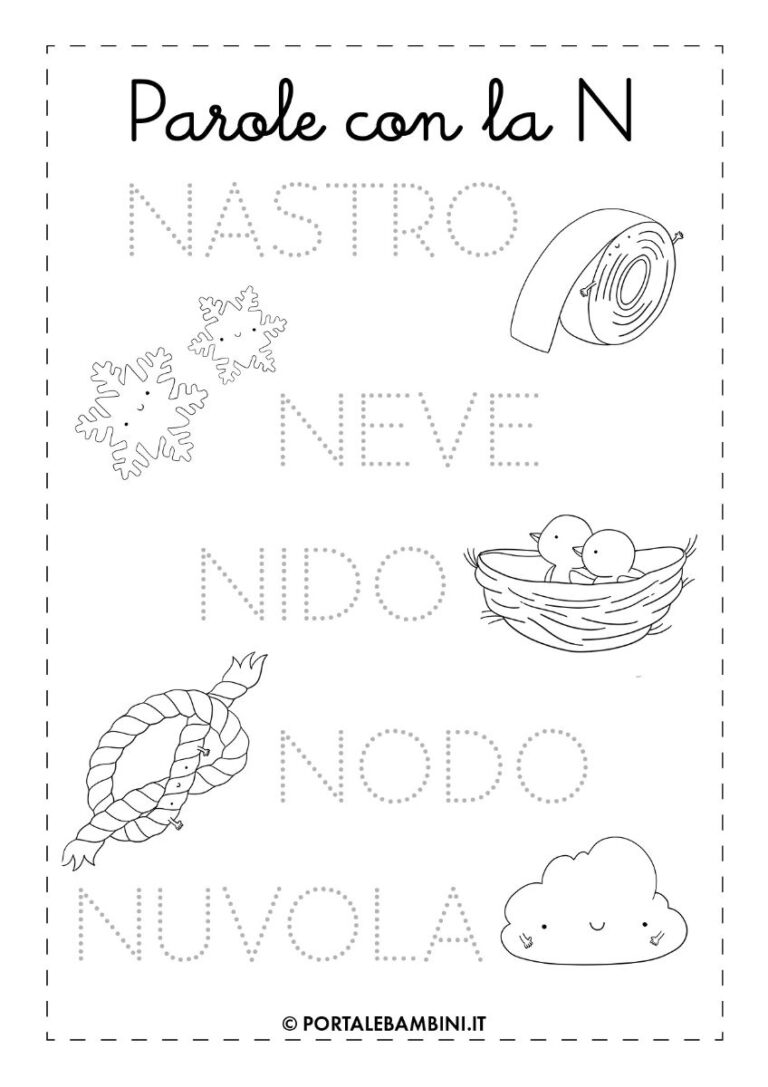 Parole con NA NE NI NO NU | portalebambini.it