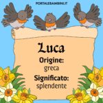 Luca - Significato del Nome
