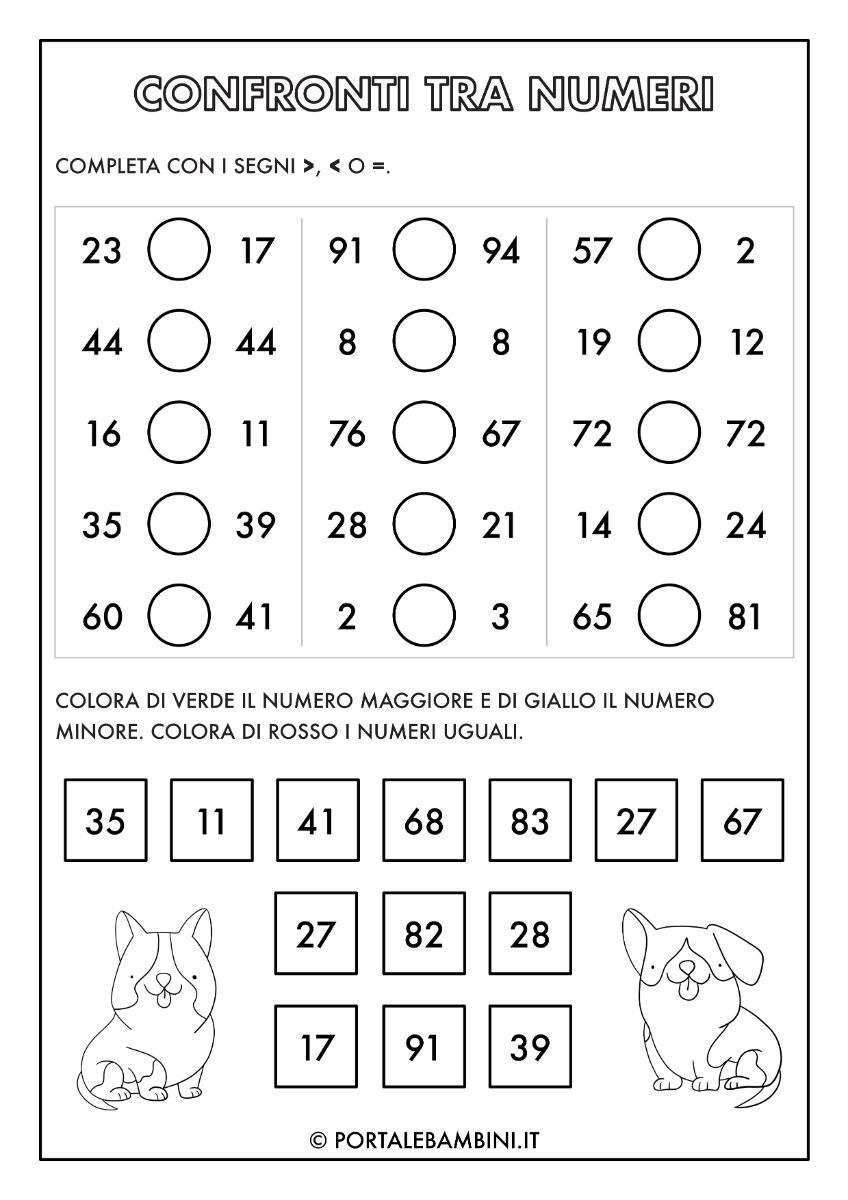 Maggiore, Minore e Uguale: scopri i Simboli | portalebambini.it