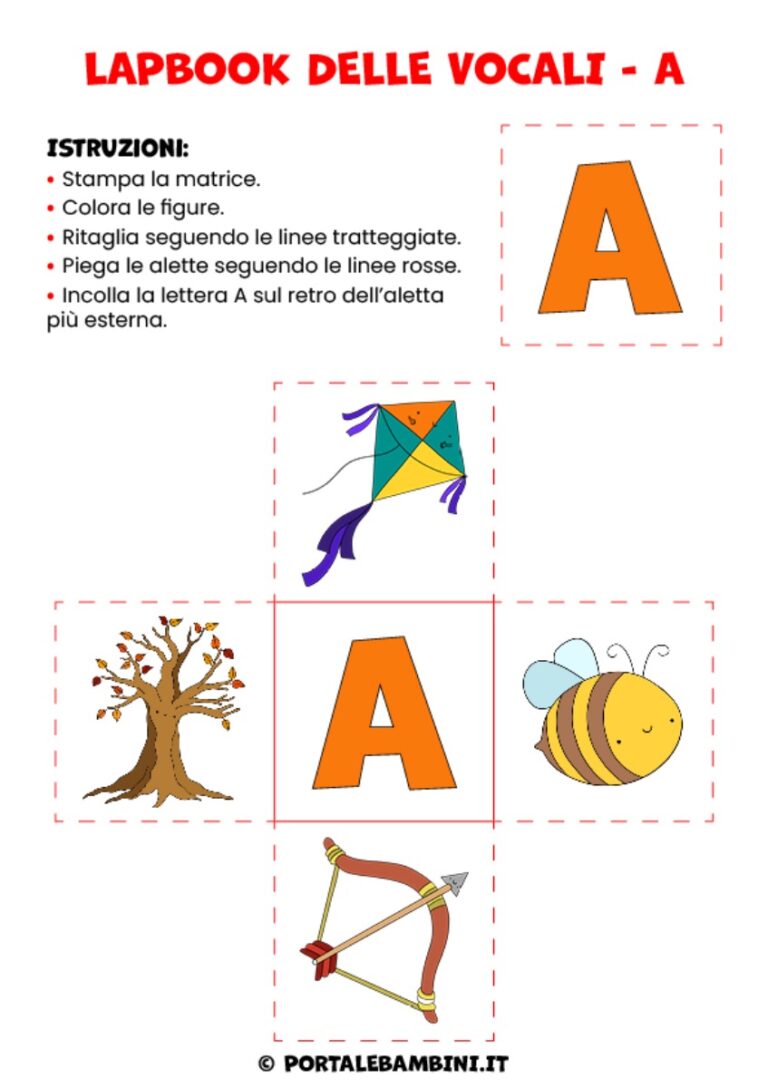 Lapbook delle vocali | portalebambini.it