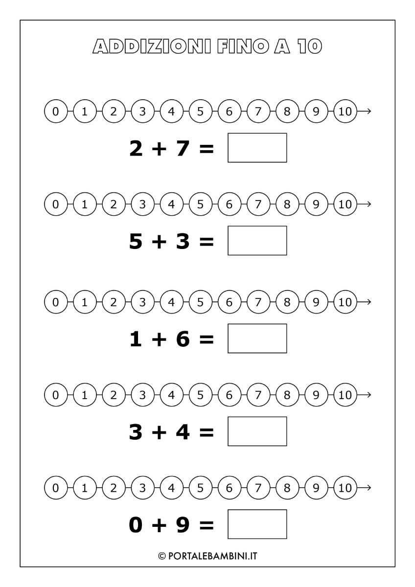 La Linea dei Numeri (classe prima) | portalebambini.it