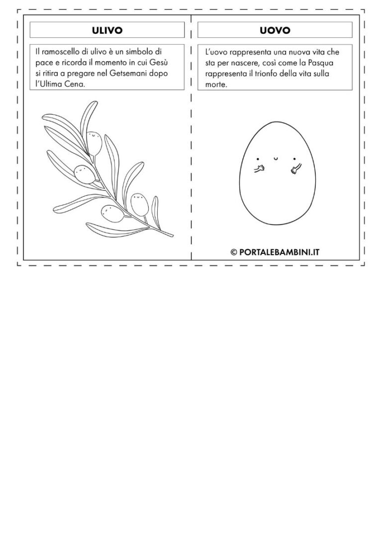 I Simboli della Pasqua spiegati ai bambini (con schede)