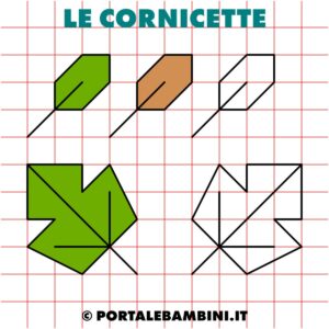 Cornicette per Bambini e per la Scuola Primaria | portalebambini.it