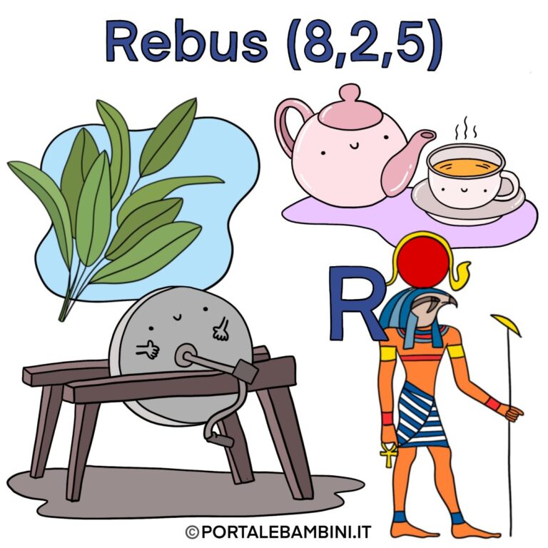 Rebus per Bambini Online | portalebambini.it