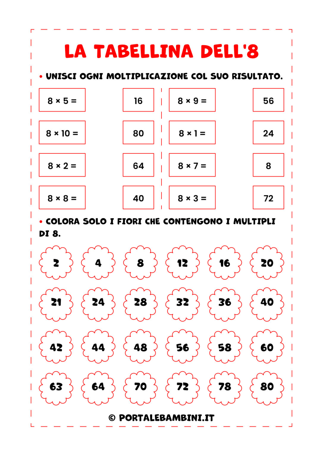 Tabellina dell'8 - Esercizi e Strategie per impararla