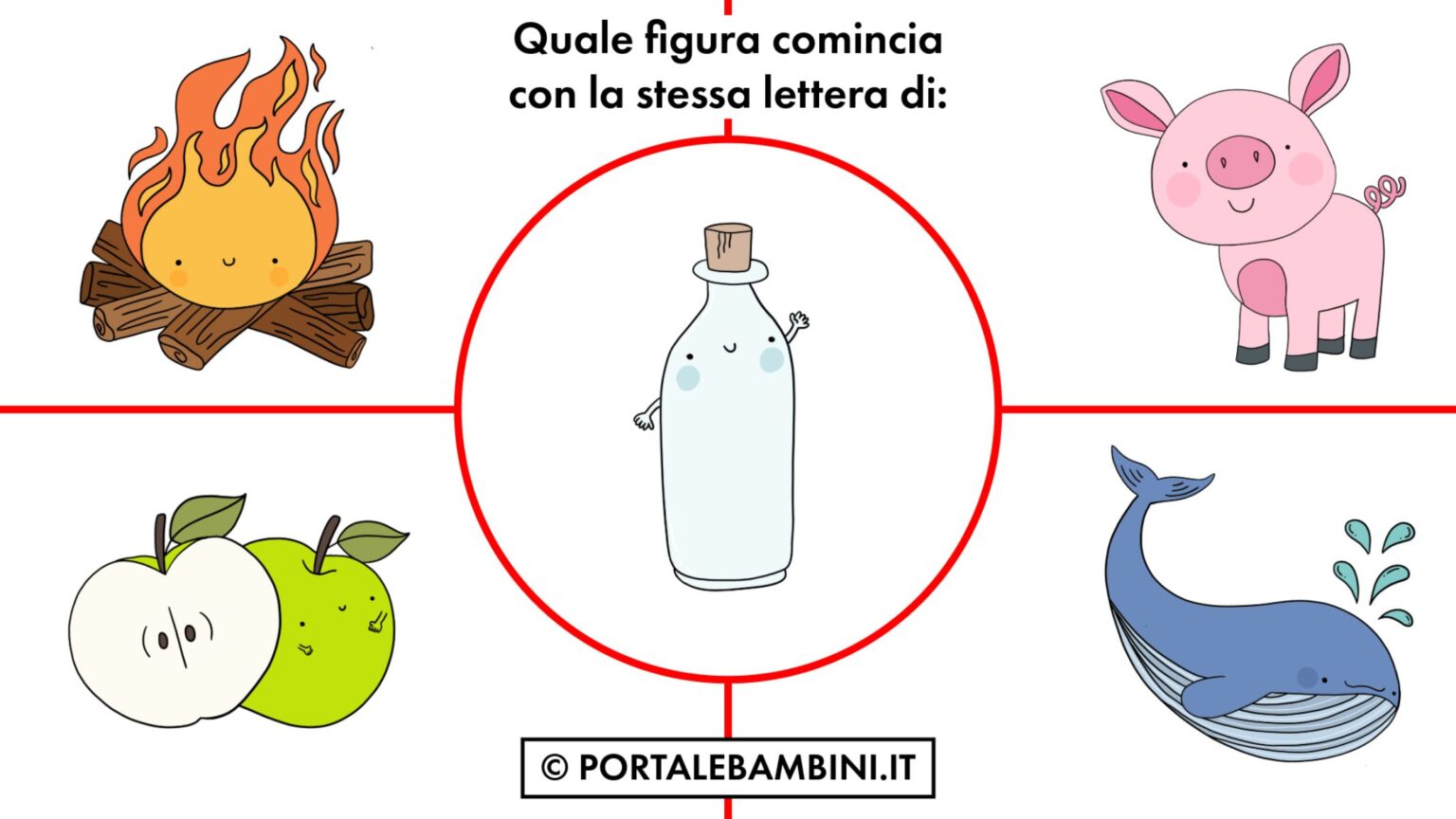 Parole con la B + Schede sulla B