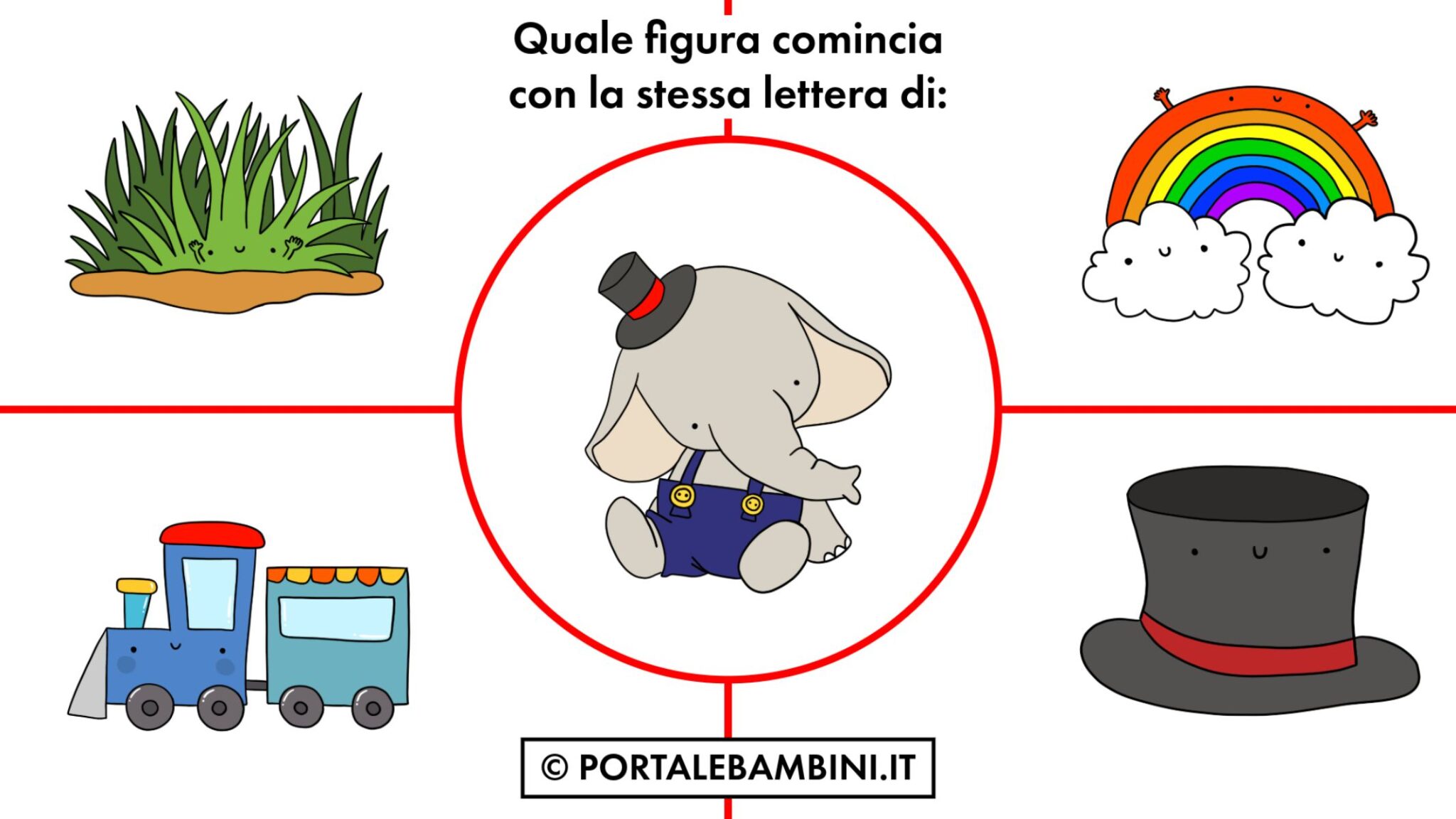 Schede sulla Vocale E | portalebambini.it