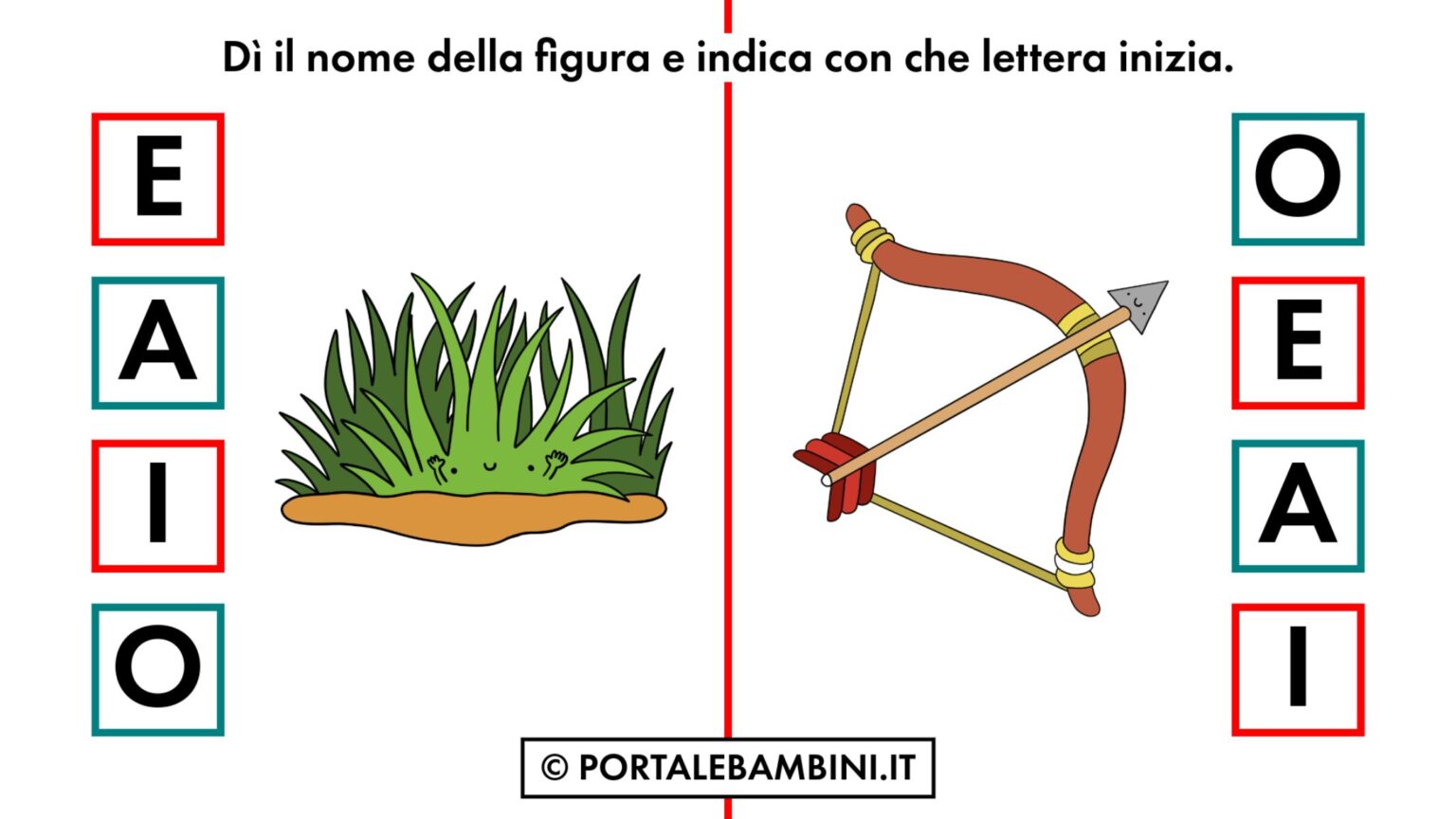 Schede sulla Vocale E | portalebambini.it