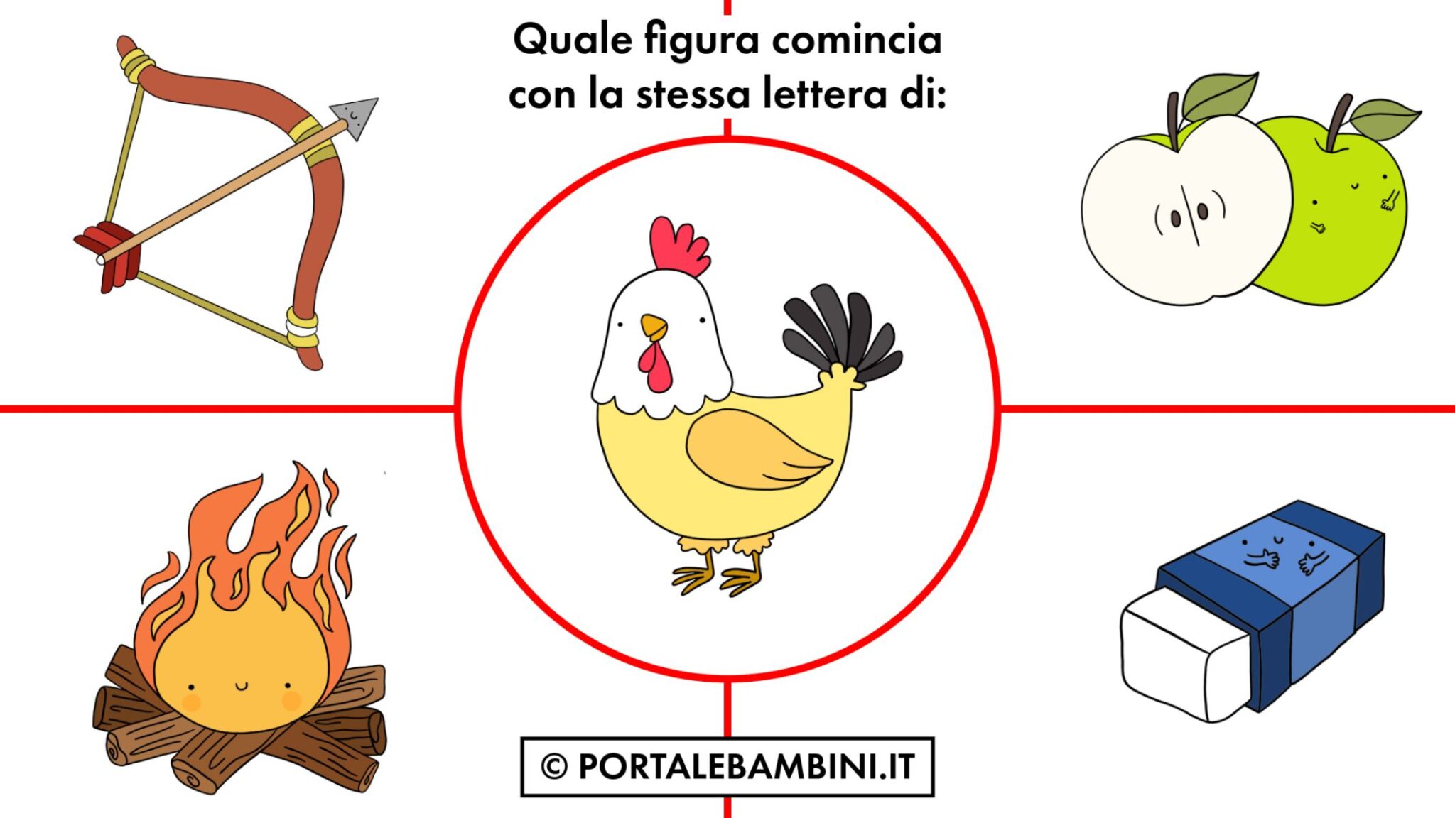 Parole con la G - Elenco e Schede Didattiche