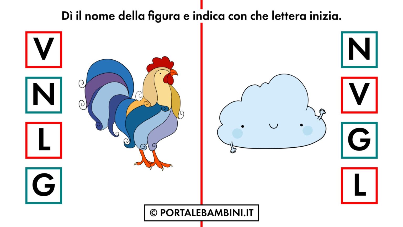 Parole con la G - Elenco e Schede Didattiche