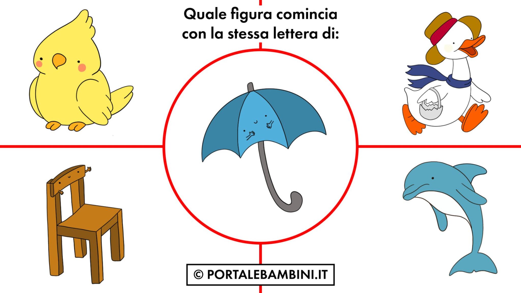 Parole con la O - Schede sulla O