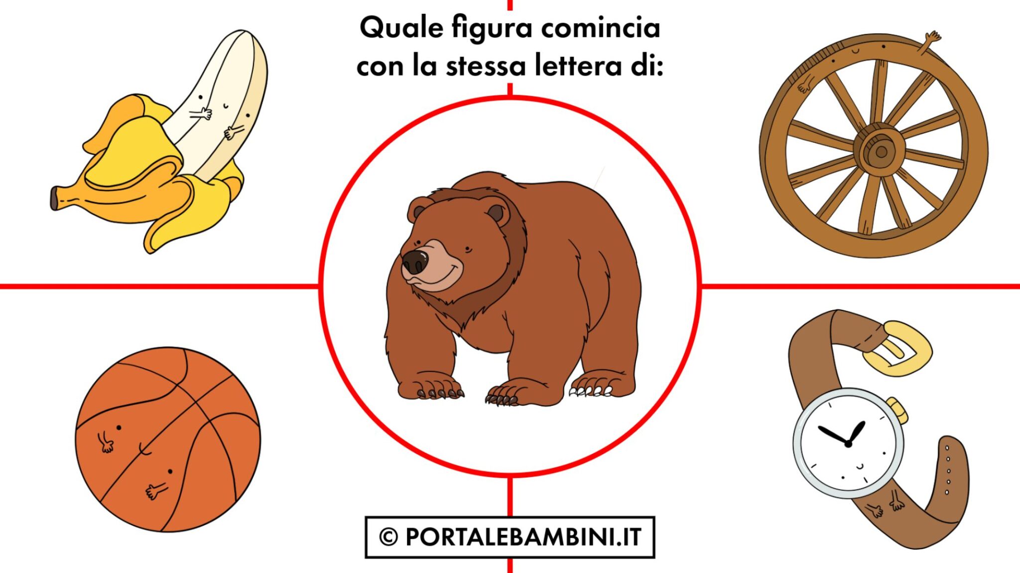 Parole con la O - Schede sulla O