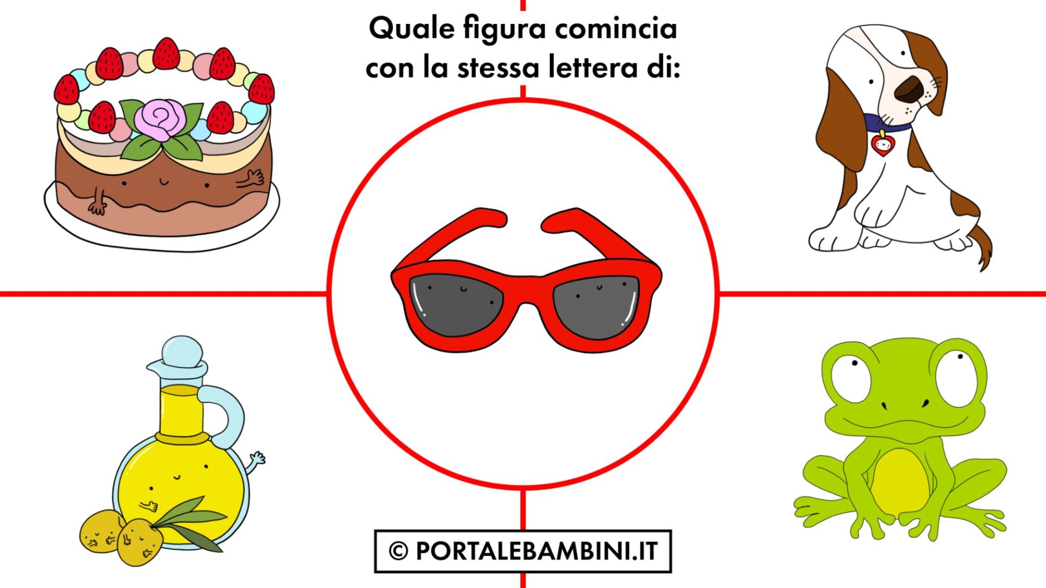 Parole con la O - Schede sulla O