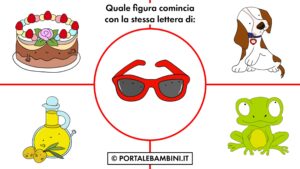 Parole con la O - Schede sulla O