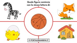 Parole con la P + Schede sulla lettera P