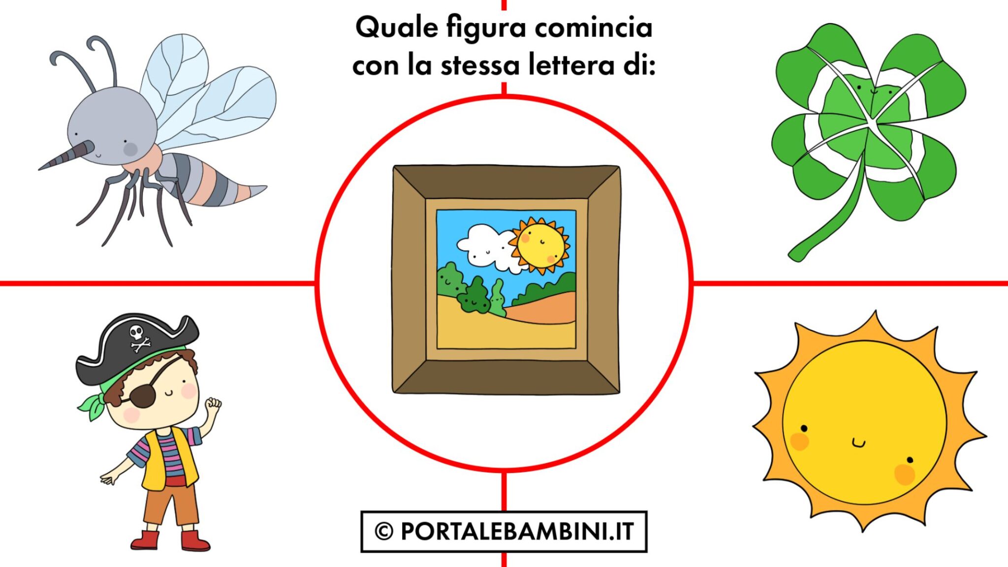 Parole con la Q + Schede sulla Q