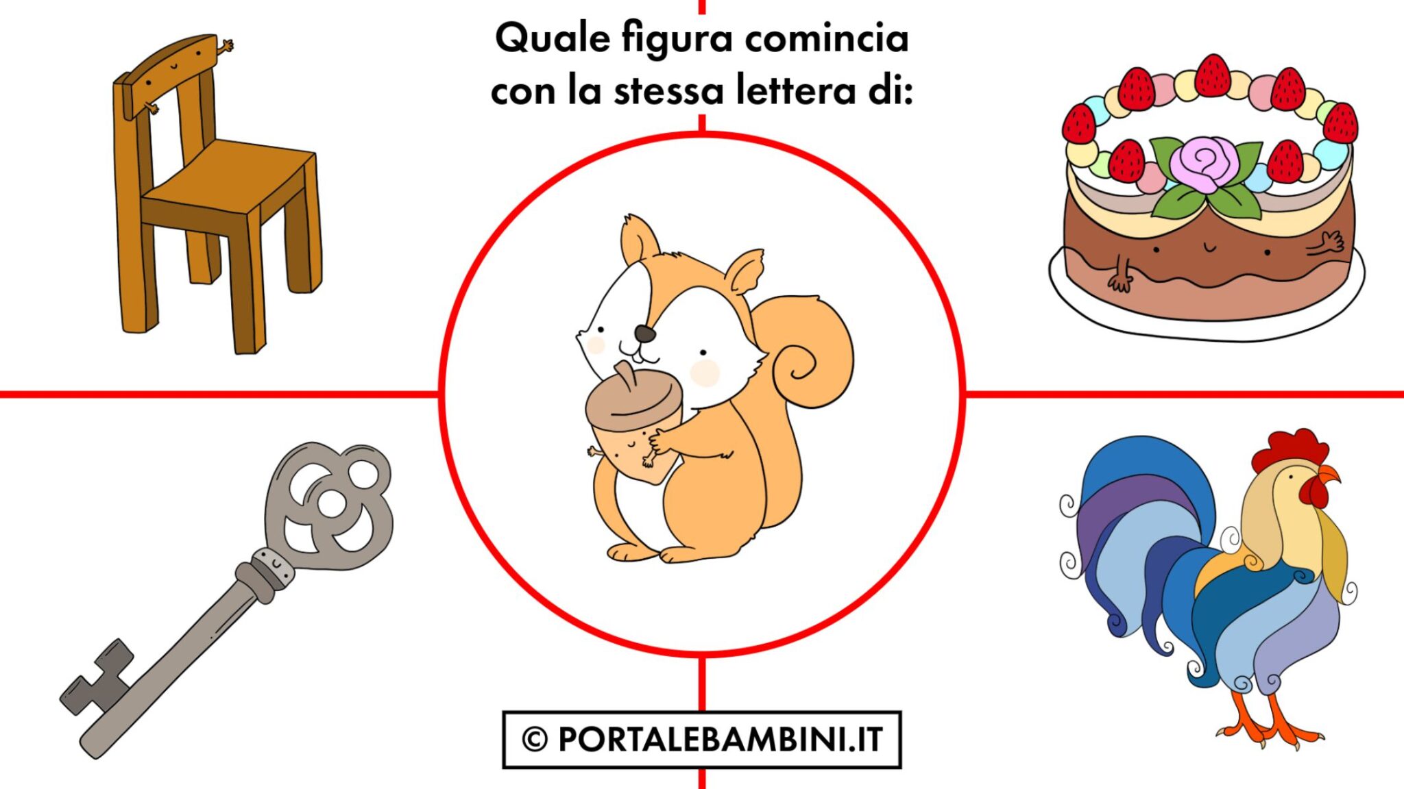Parole con la S + Schede sulla S