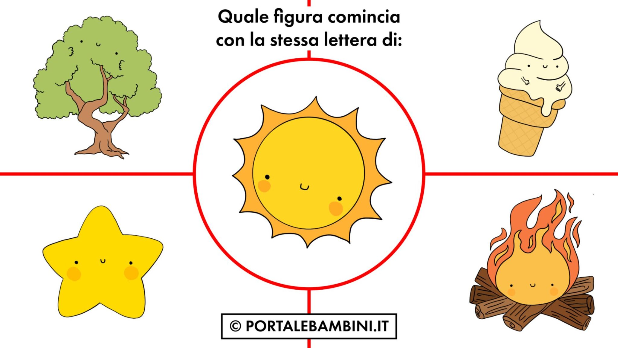 Parole con la S + Schede sulla S