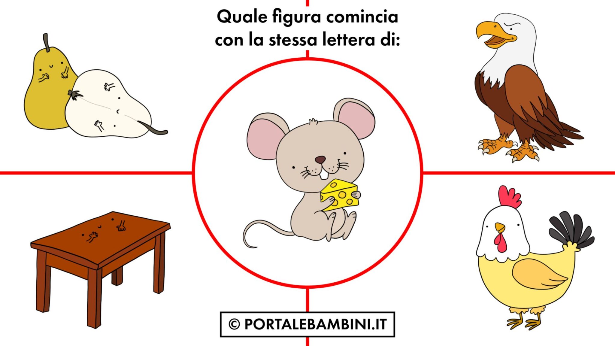 Parole con la T + Schede sulla T