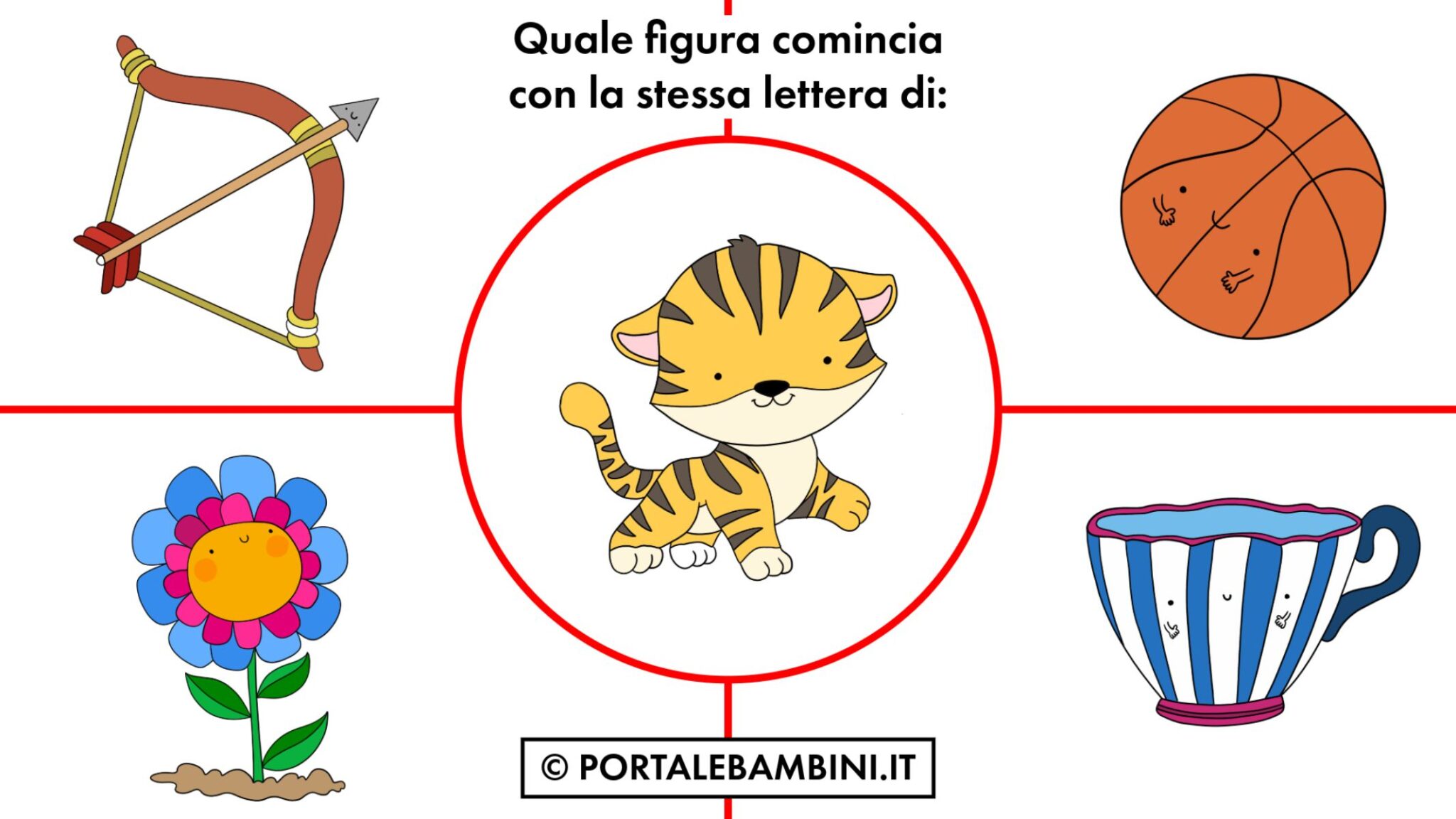 Parole con la T + Schede sulla T