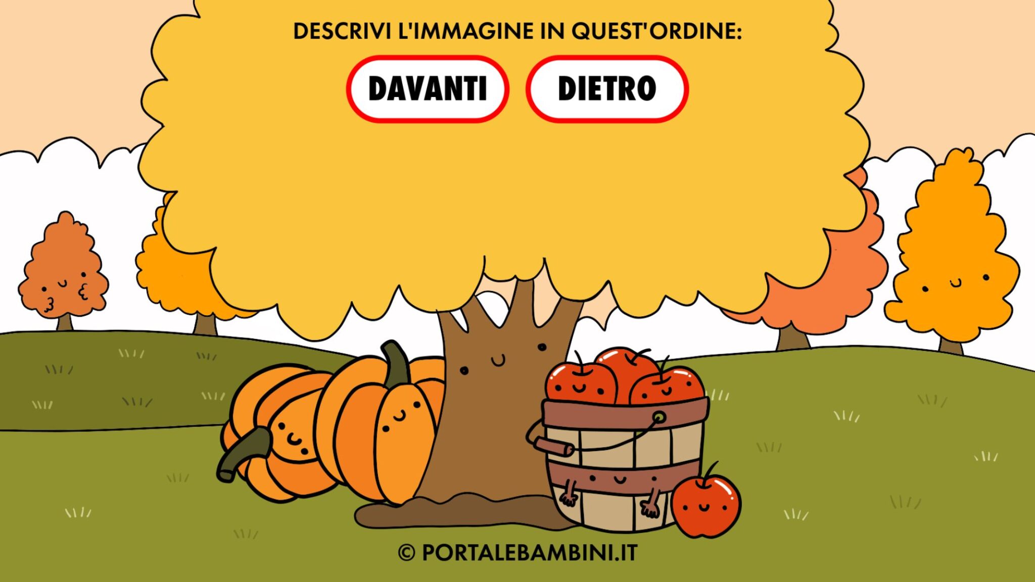 Concetti Topologici o Indicatori Spaziali