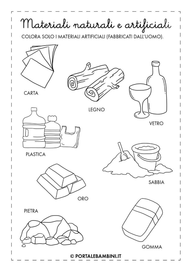 I Materiali - Tecnologia per la Scuola Primaria