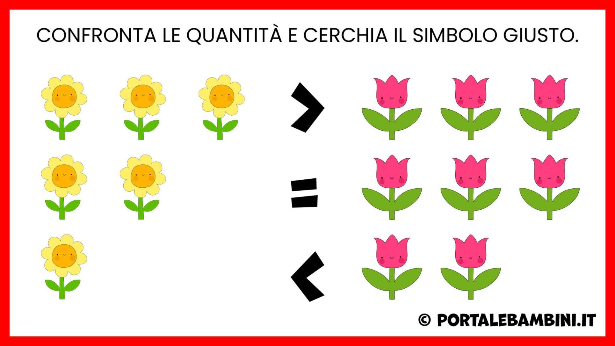 Maggiore, Minore e Uguale: scopri i Simboli | portalebambini.it
