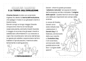 Charles Darwin e la sua Teoria (per bambini)