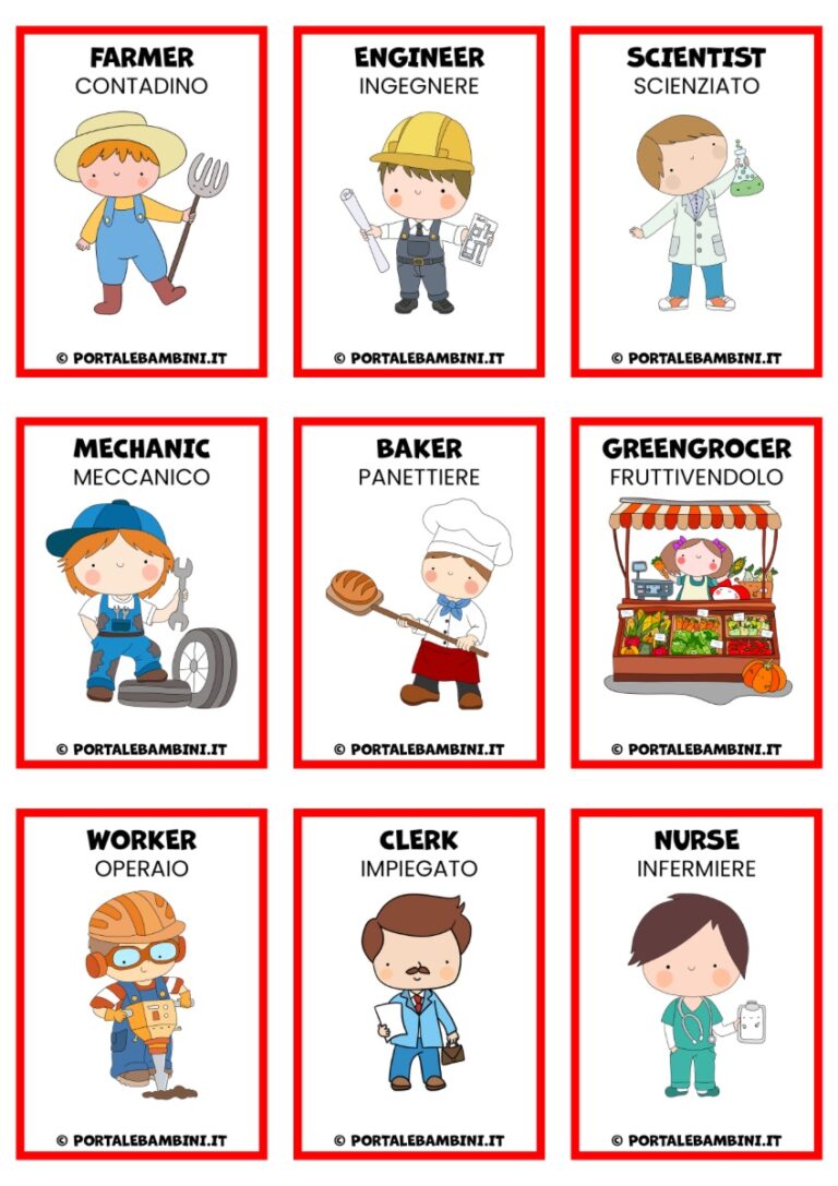 Mestieri e Professioni in Inglese