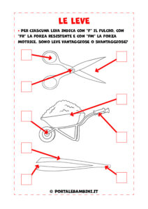 Le Leve (Scuola Primaria)